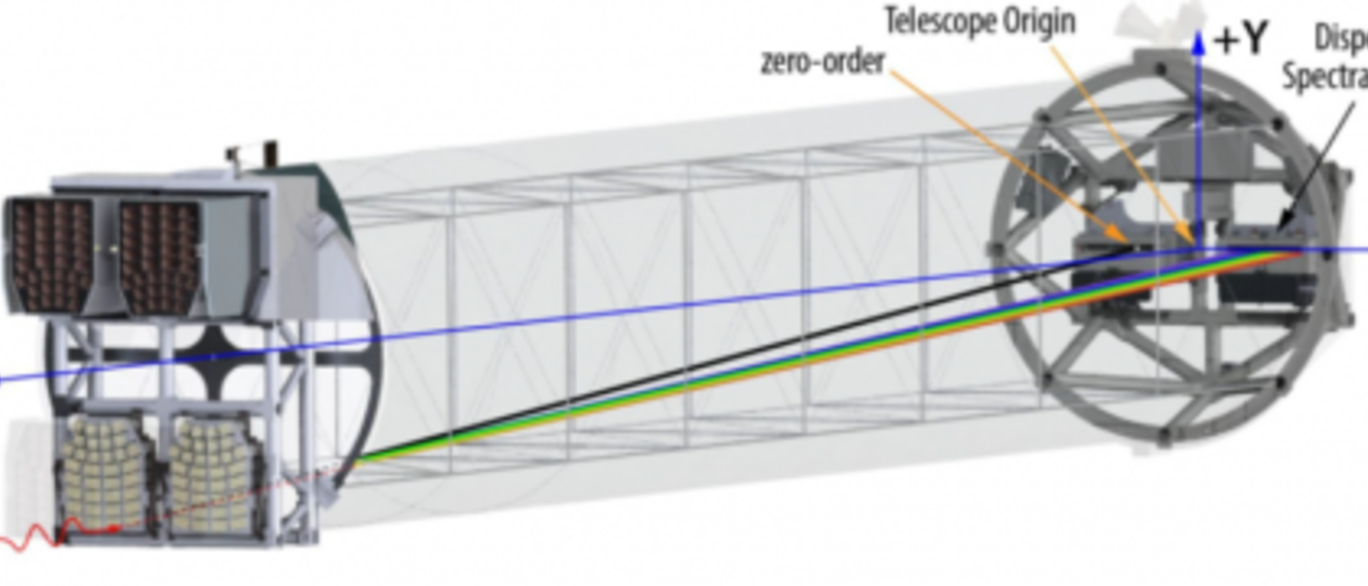 Arcus | DeRoo Research Group - The University of Iowa